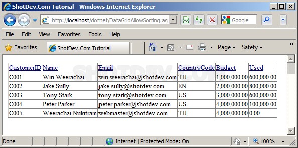 Asp Net Vb Net Datagrid Allowpaging Pagination Shotdev